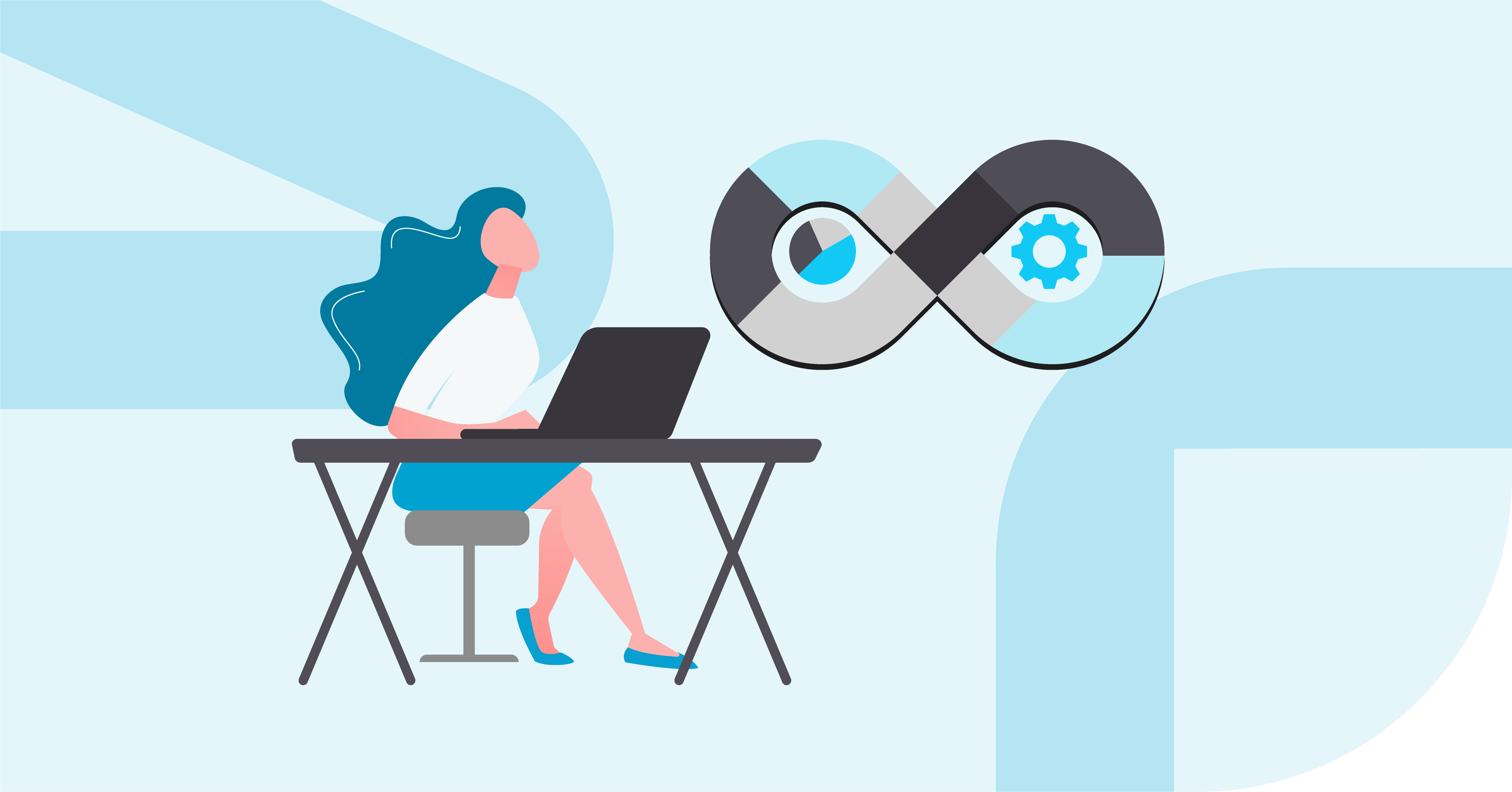 Five Core Capabilities For Every Devsecops Environment